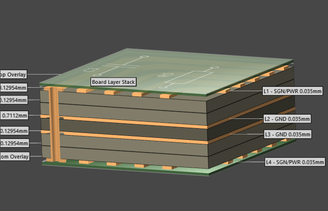 Mastering EMI Control in PCB Design: How to Choose the Stackup for EMC Design | Altium